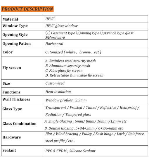 tilt & turn window 88 - https://hkbuildingmaterial.com/